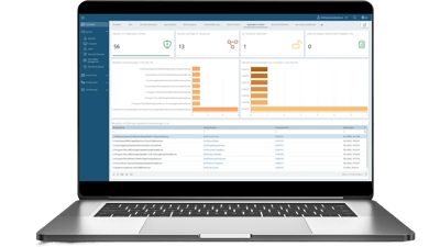 Endpoint Security | DriveLock HYPERSECURE Platform